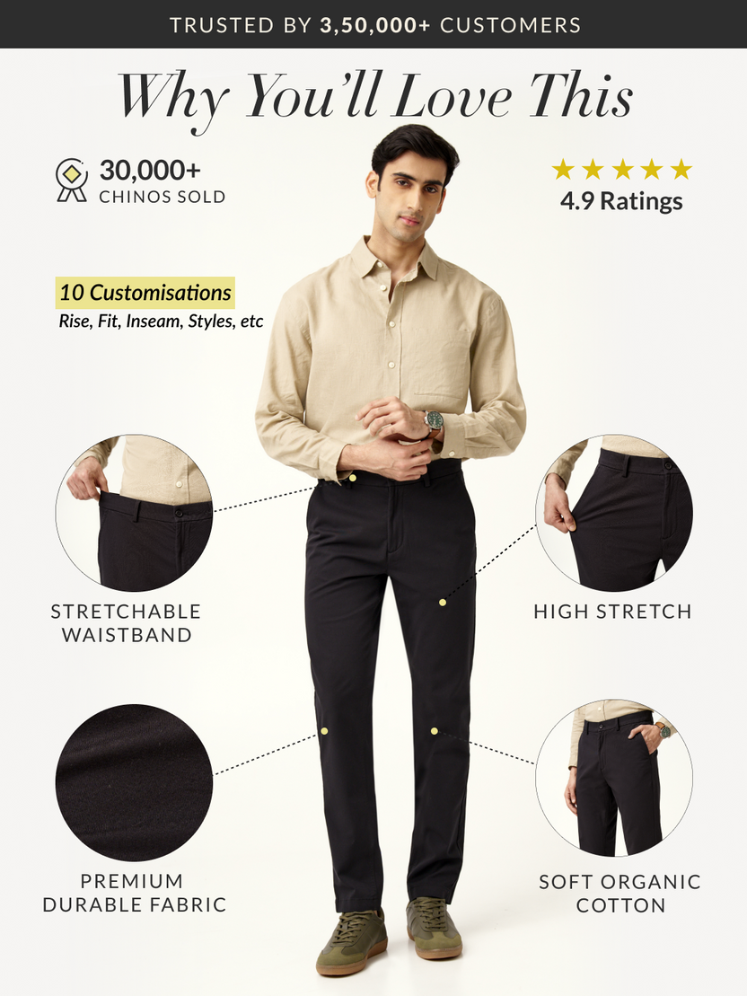 Custom Made Pants - Buy Men's Custom Pants Online in India
