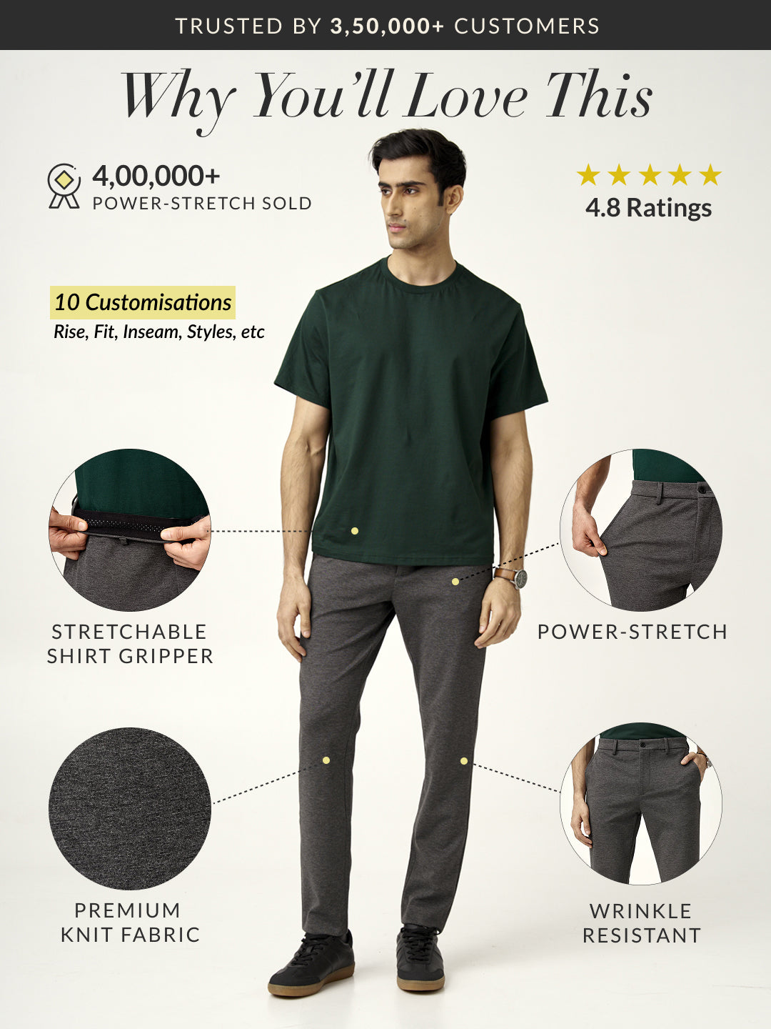 Custom Made Pants - Buy Men's Custom Pants Online in India