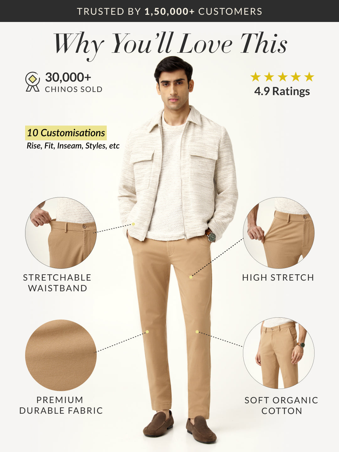 Buy Custom Made Chinos For Men Online in India