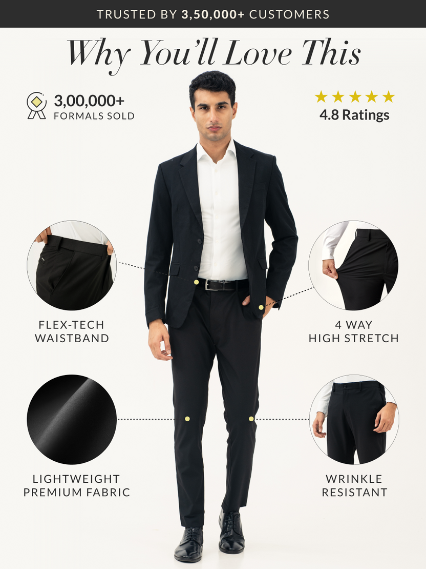 8 Best Formal Pant Shirt Combinations for Men in 2026 | Formal Pant ...
