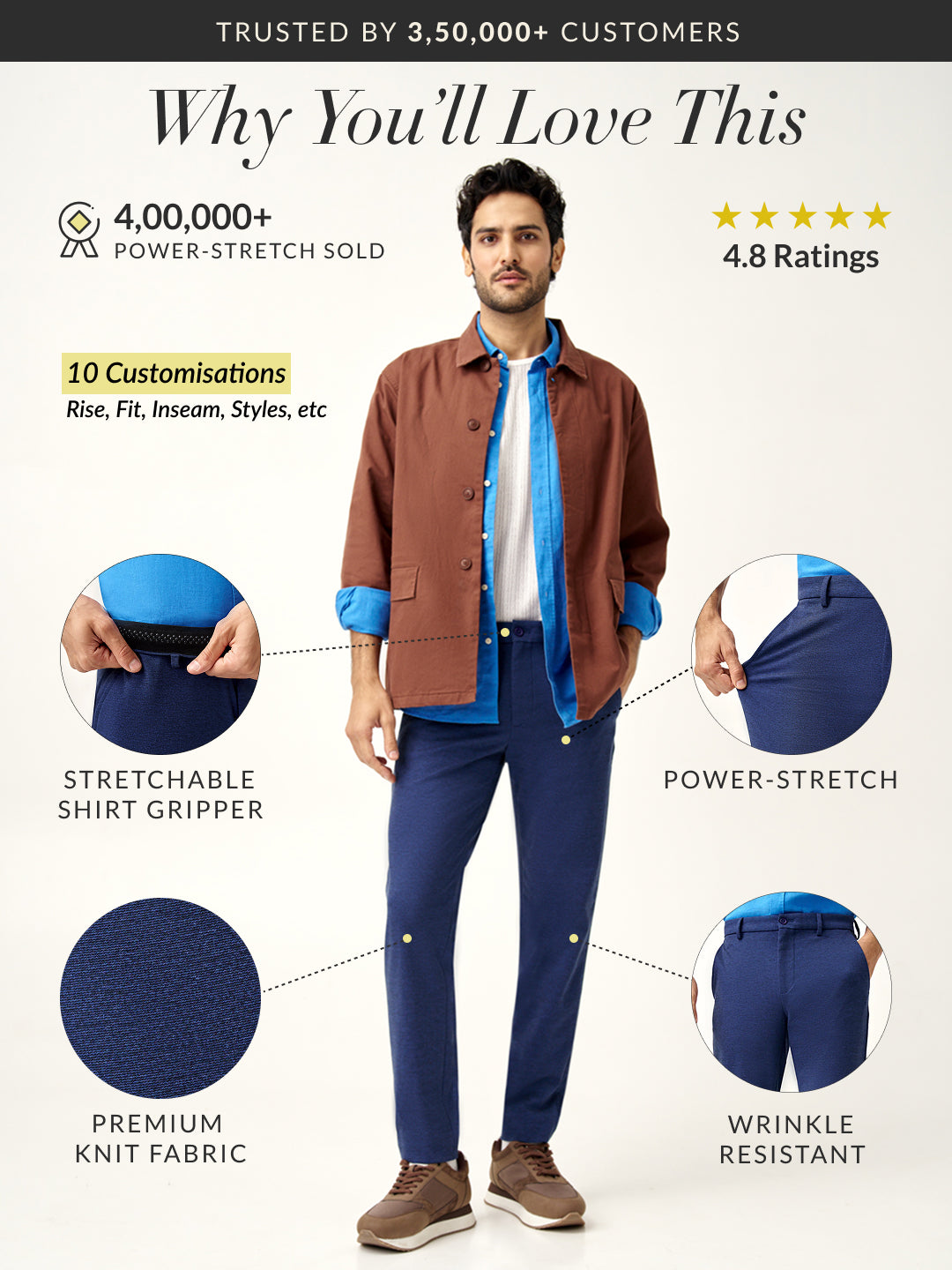 Custom Made Pants - Buy Men's Custom Pants Online in India