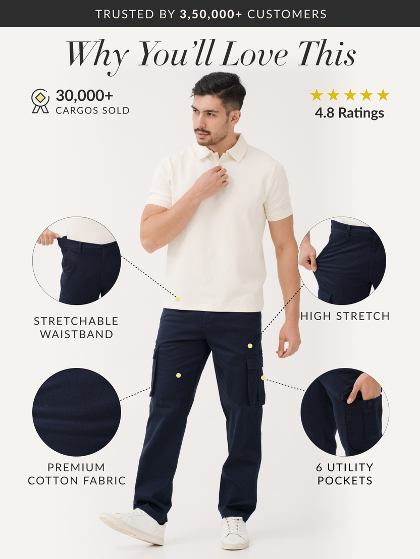 Buy Blue Relaxed Fit Stretchable Cargo Pants For Men Online